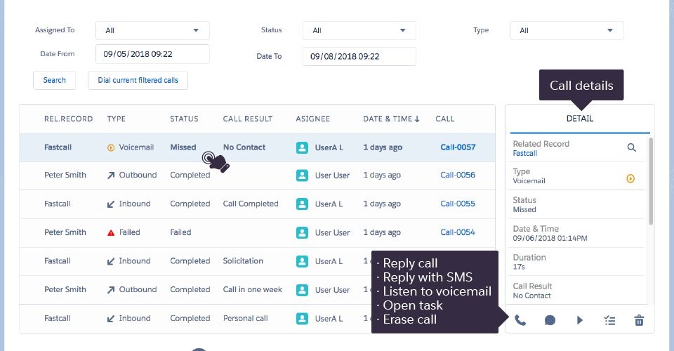 Fastcall Dashboard is a great workspace to manage your phone calls inside Salesforce