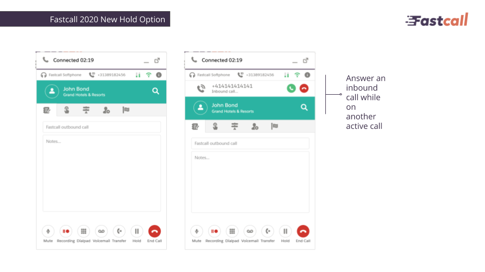 Unit - Concurrent Calls / Calls on Hold - Fastcall