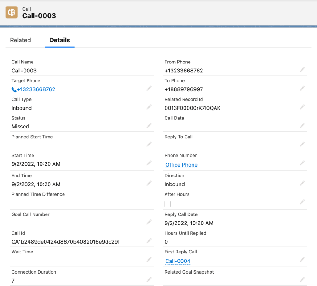 How Is Our Salesforce Connected App Different From the Rest? - Fastcall