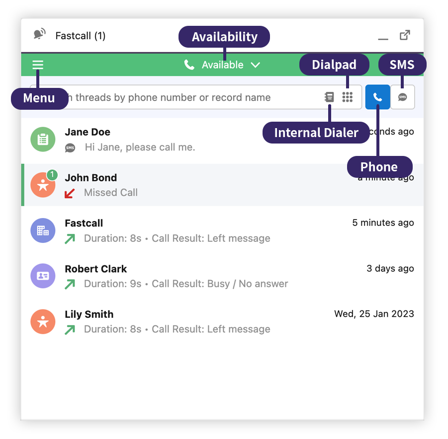 Unit - The Softphone - Fastcall