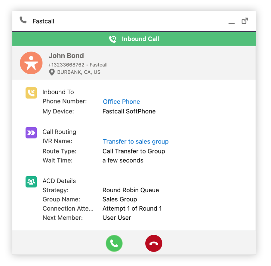 Unit – Inbound Calls - Fastcall